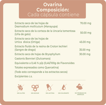 OVARINA – Natures Garden